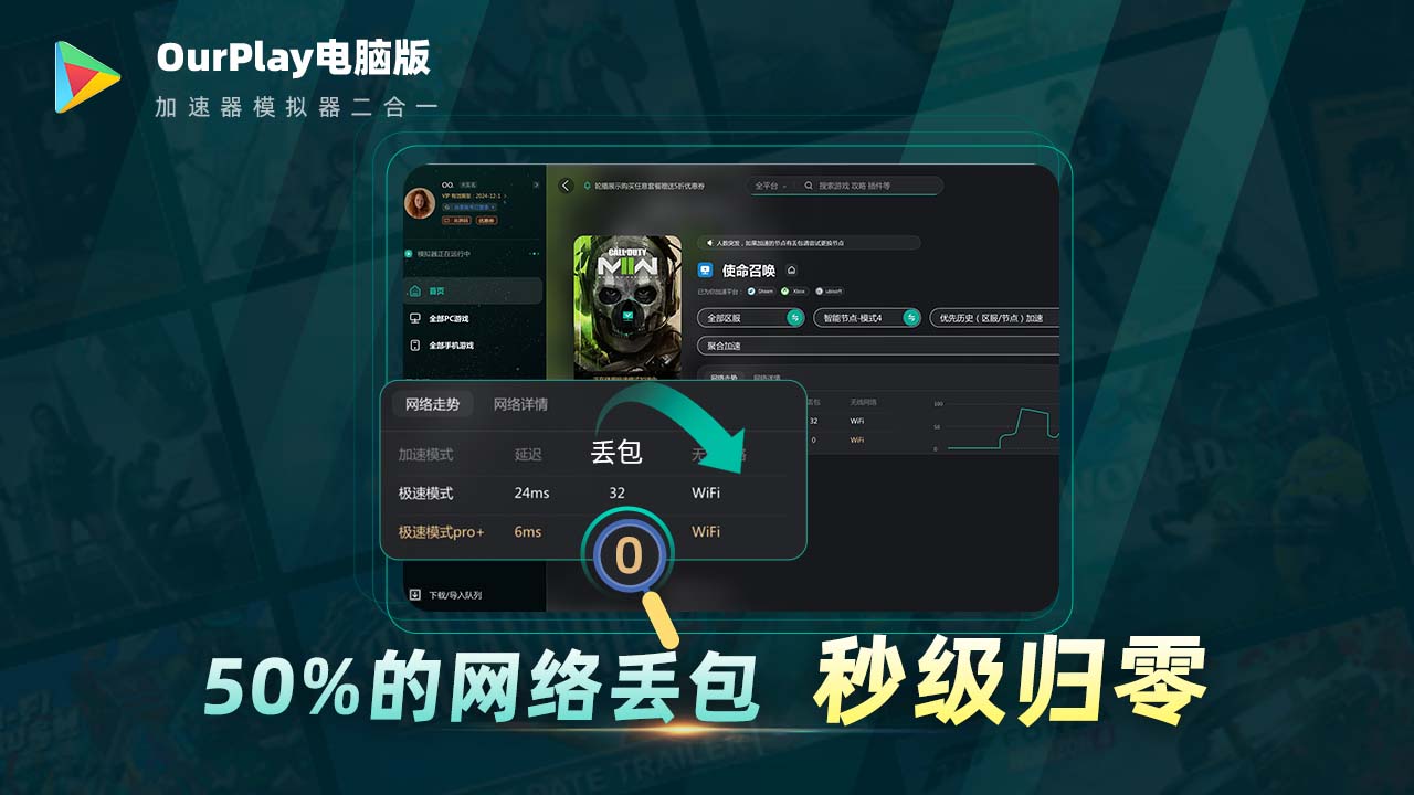 OurPlay加速器模拟器二合一下载 - OurPlay加速器模拟器二合一 2.3.9286.38564最新版下载 - 中华网软件