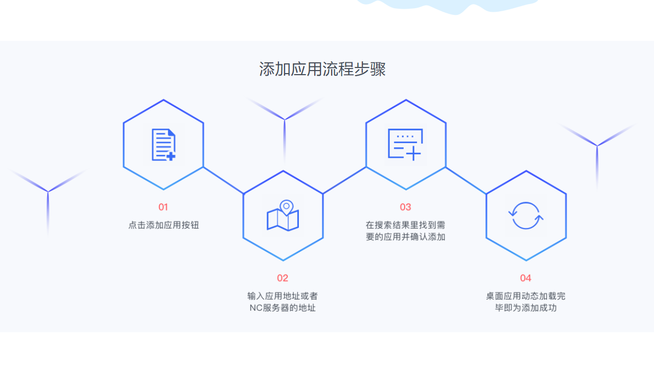 UClient - 是专为企业服务定制的浏览器 - UClient 2.0.0.1463最新版下载 - 中华网软件