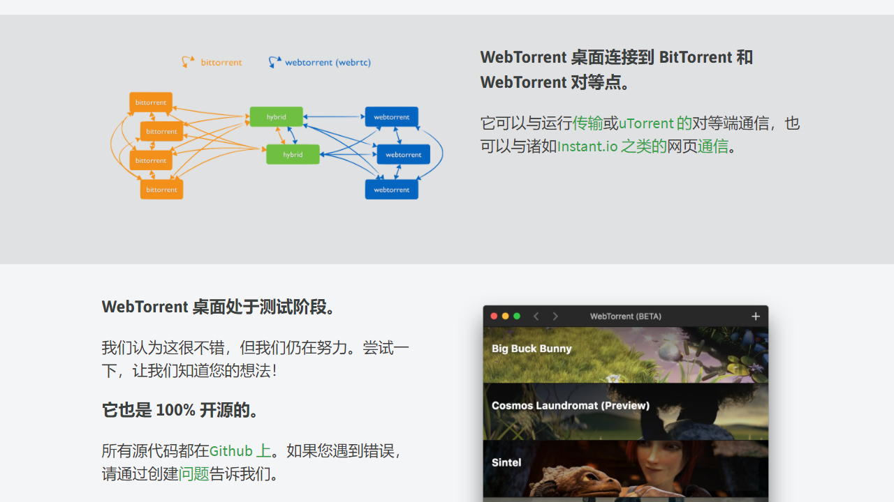 WebTorrent下载 - WebTorrent 0.24.0最新电脑版下载 - 中华网软件
