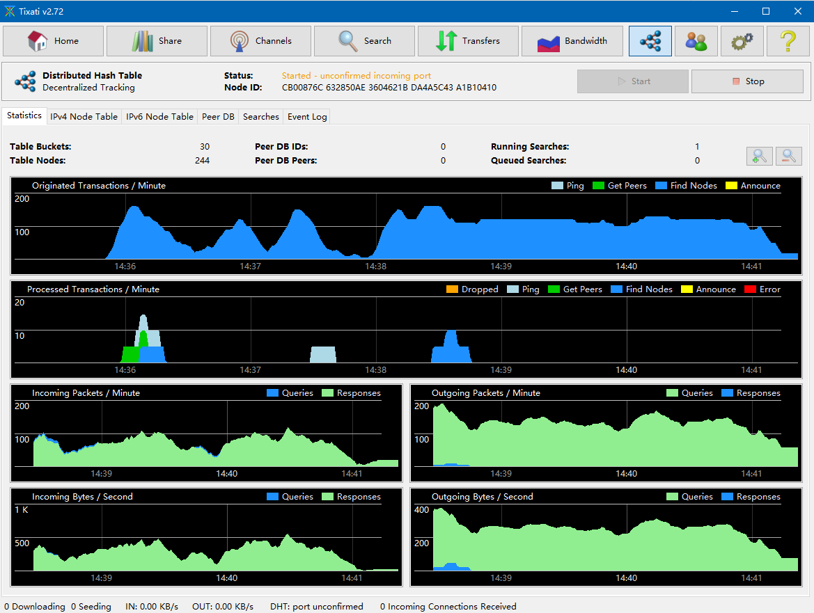 Tixati下载 - Tixati 2.74.1.0最新电脑版下载 - 中华网软件