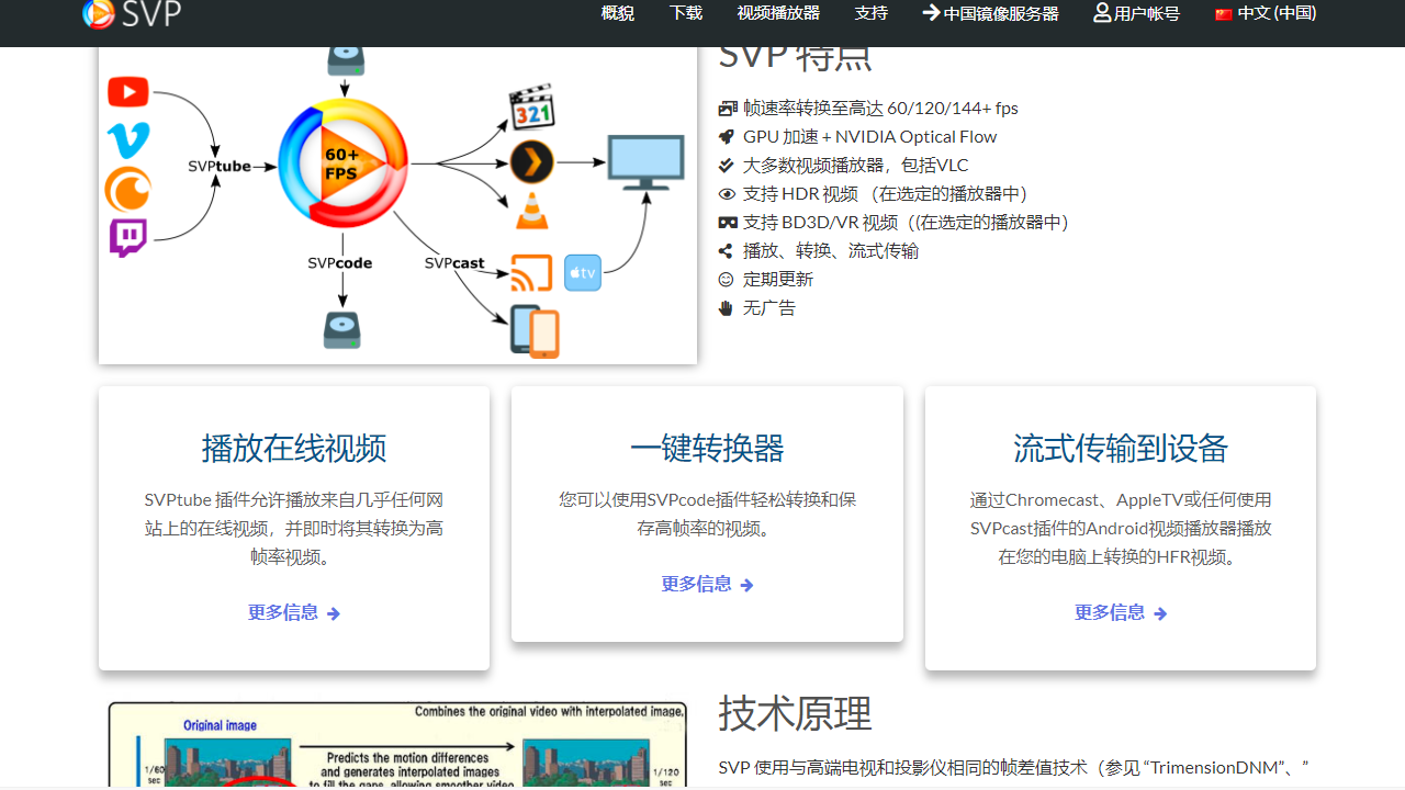 SVP 4 Pro免费版下载-SVP 4 Pro电脑版下载 - 中华网软件