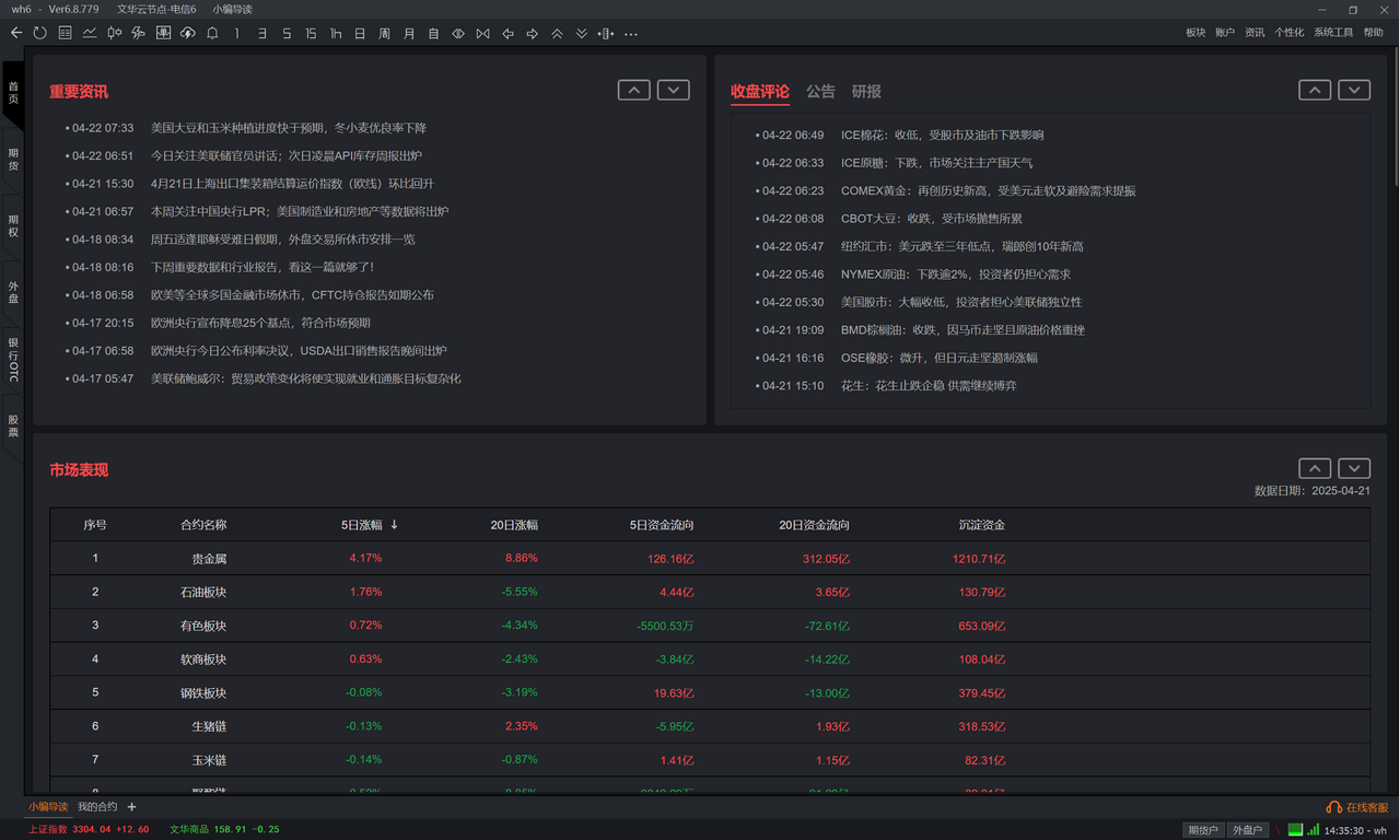 文华财经wh6通用版官方电脑版下载 - 文华财经赢顺wh6期货/股票交易工具下载 - 中华网软件