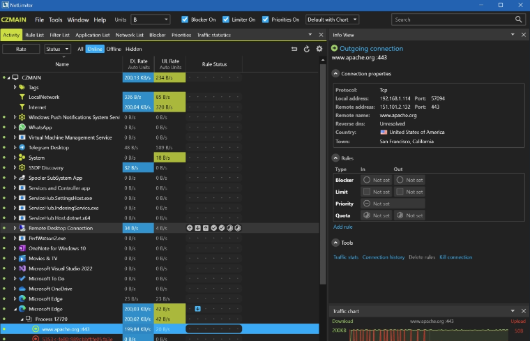 NetLimiter网络限制器下载 - NetLimiter官方最新电脑版免费下载 - 中华网软件