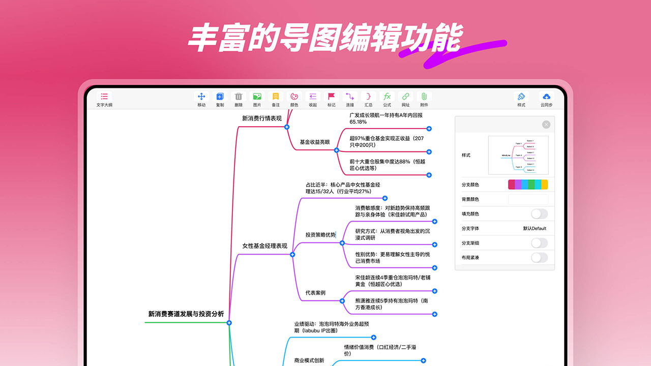 MindLine思维导图免费版下载-MindLine思维导图软件官网最新版下载 - 中华网软件