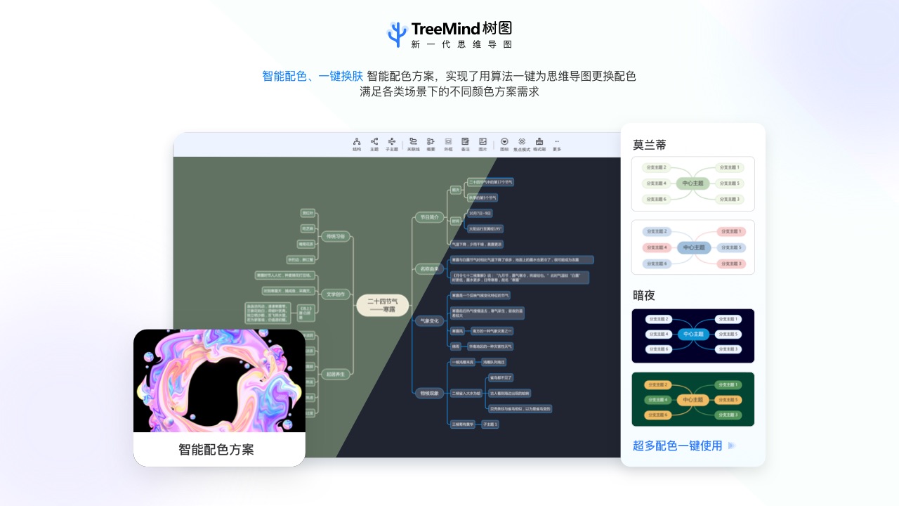 TreeMind思维导图官网软件下载，TreeMind思维导图官方电脑版下载 - 中华网软件