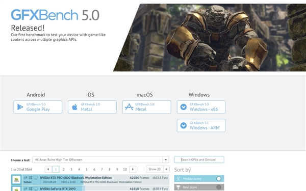 21年老牌跑分软件谢幕！GFXBench、CompuBench宣布关闭并开源 - 中华网软件
